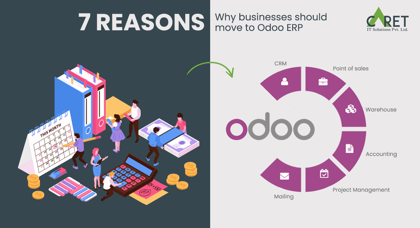 Follow the trend and move business to Odoo ERP - CaretIT